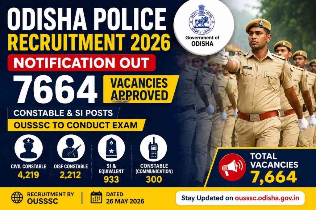 Odisha Police Recruitment 2026 Notification Out for 7664 Constable & SI ...